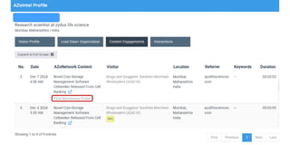 AZoIntel data showing poster interaction | PDF