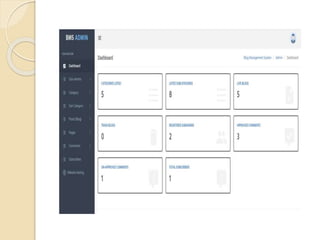 Blog Management System | PPTX