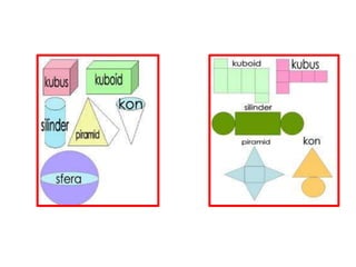 Blognota bentuk | PPTX