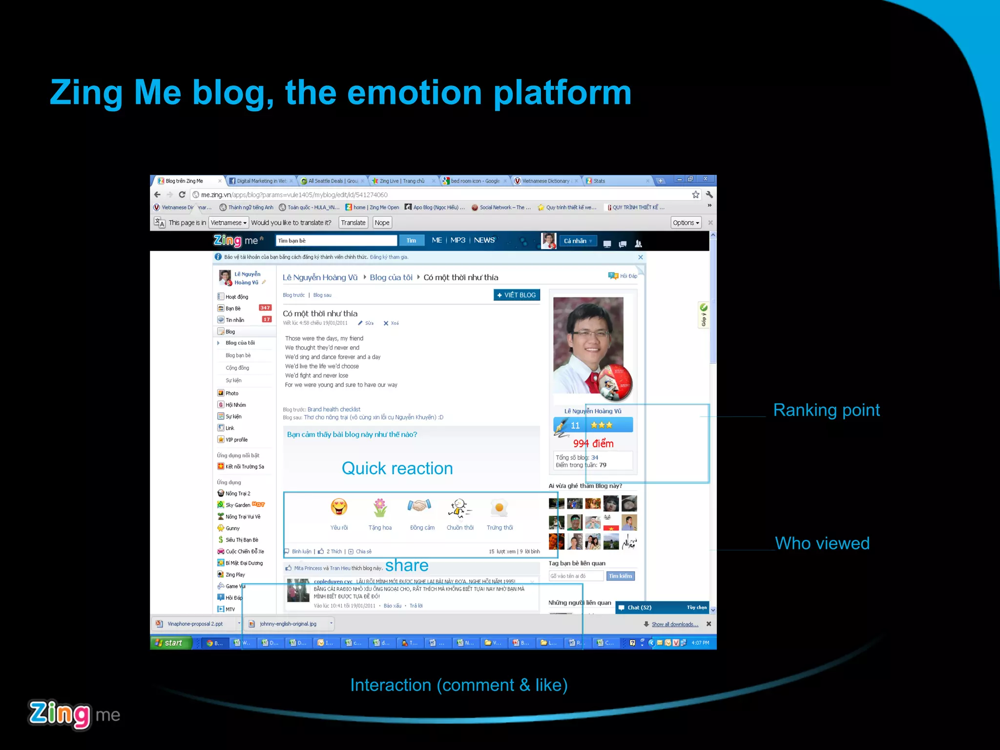 BLOG ON ZINGME | PPT