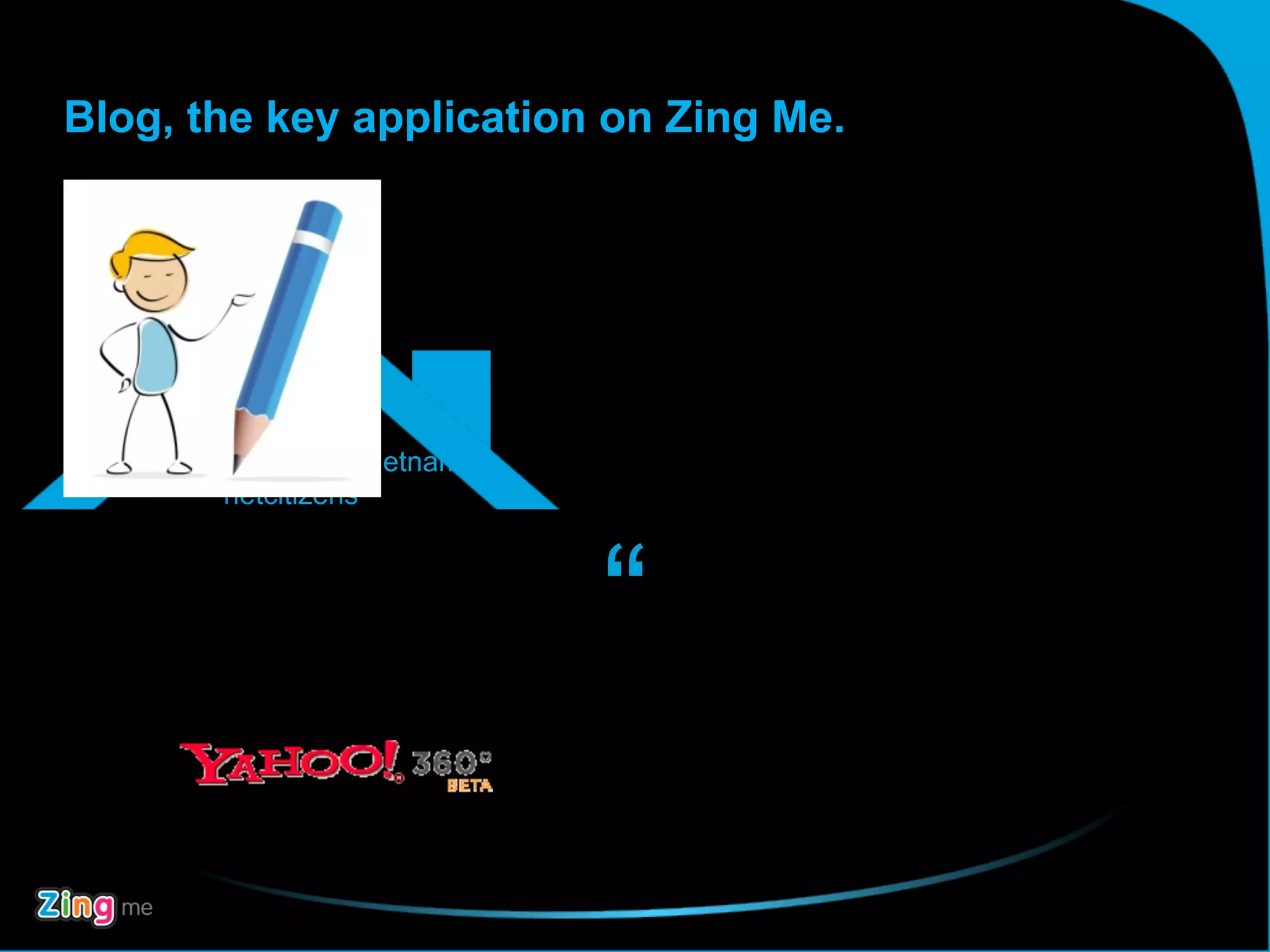 BLOG ON ZINGME | PPT