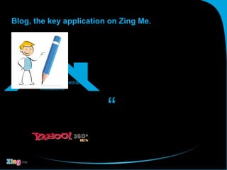 BLOG ON ZINGME | PPT