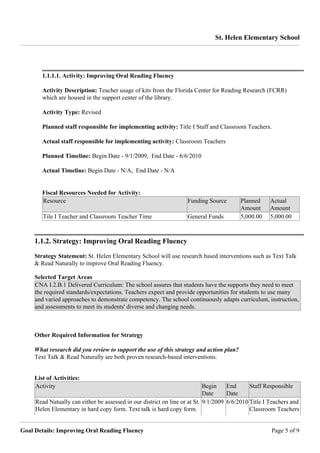 Blogoralreadingfluencygoals | PDF