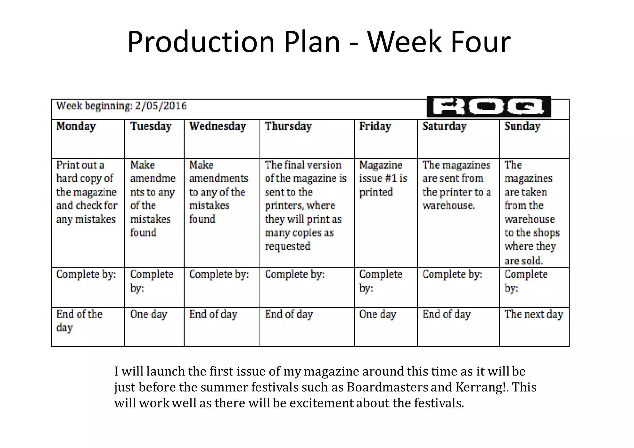 Production Plan/Photoshoot Plan/Location Recce | DOCX