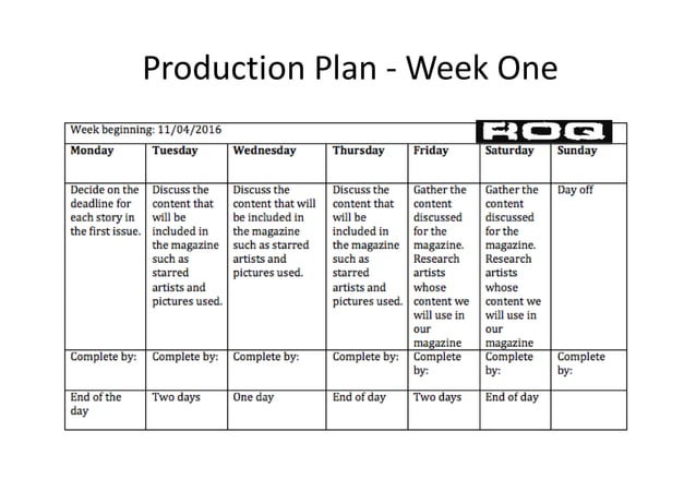 Production Plan/Photoshoot Plan/Location Recce | DOCX
