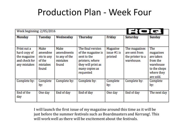 Production Plan/Photoshoot Plan/Location Recce | DOCX