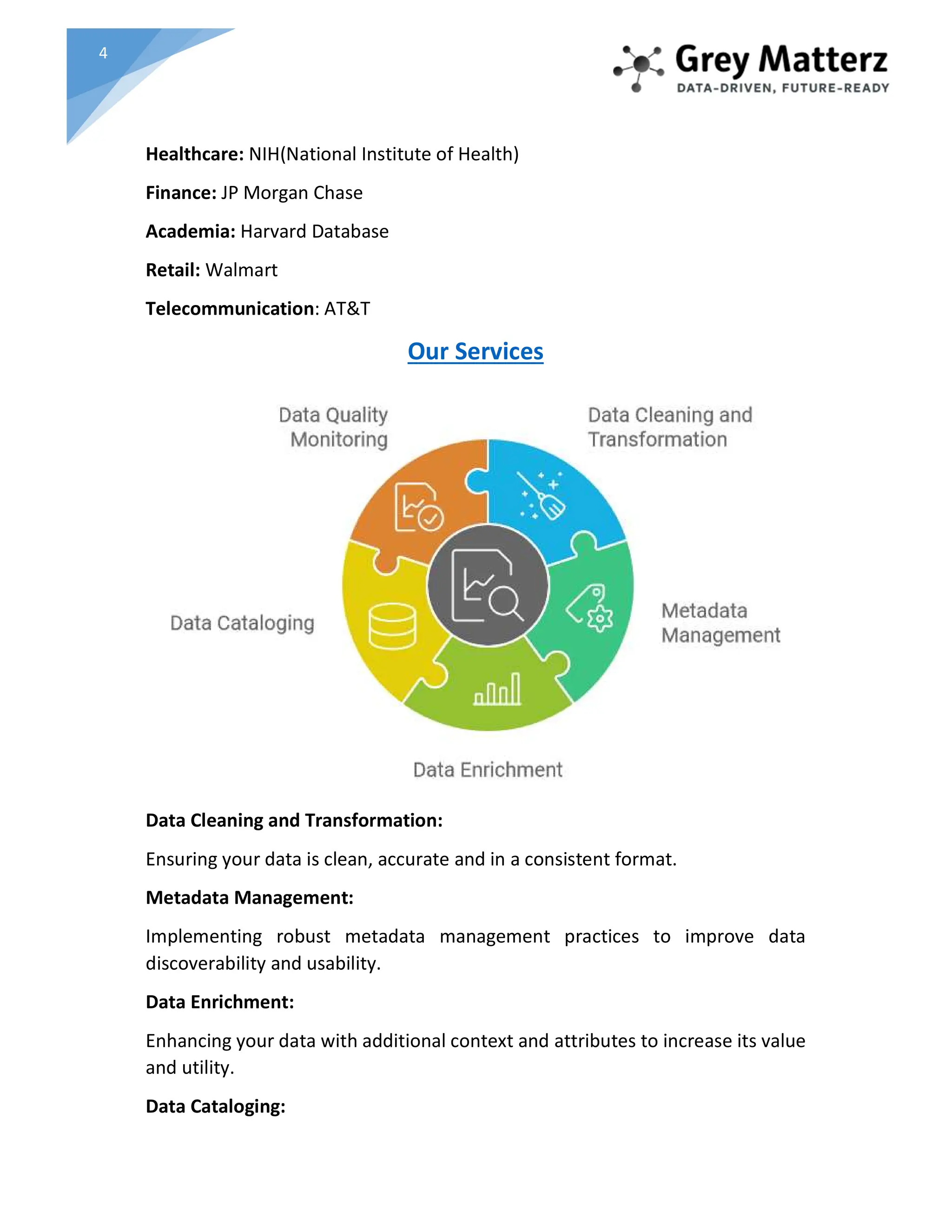 PDF of Data Curation types uses and Our Services | PDF | Free Download