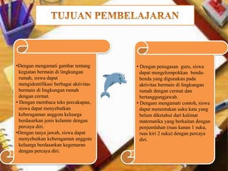 Pembelajaran Tematik Kelas 2 SD | PPTX