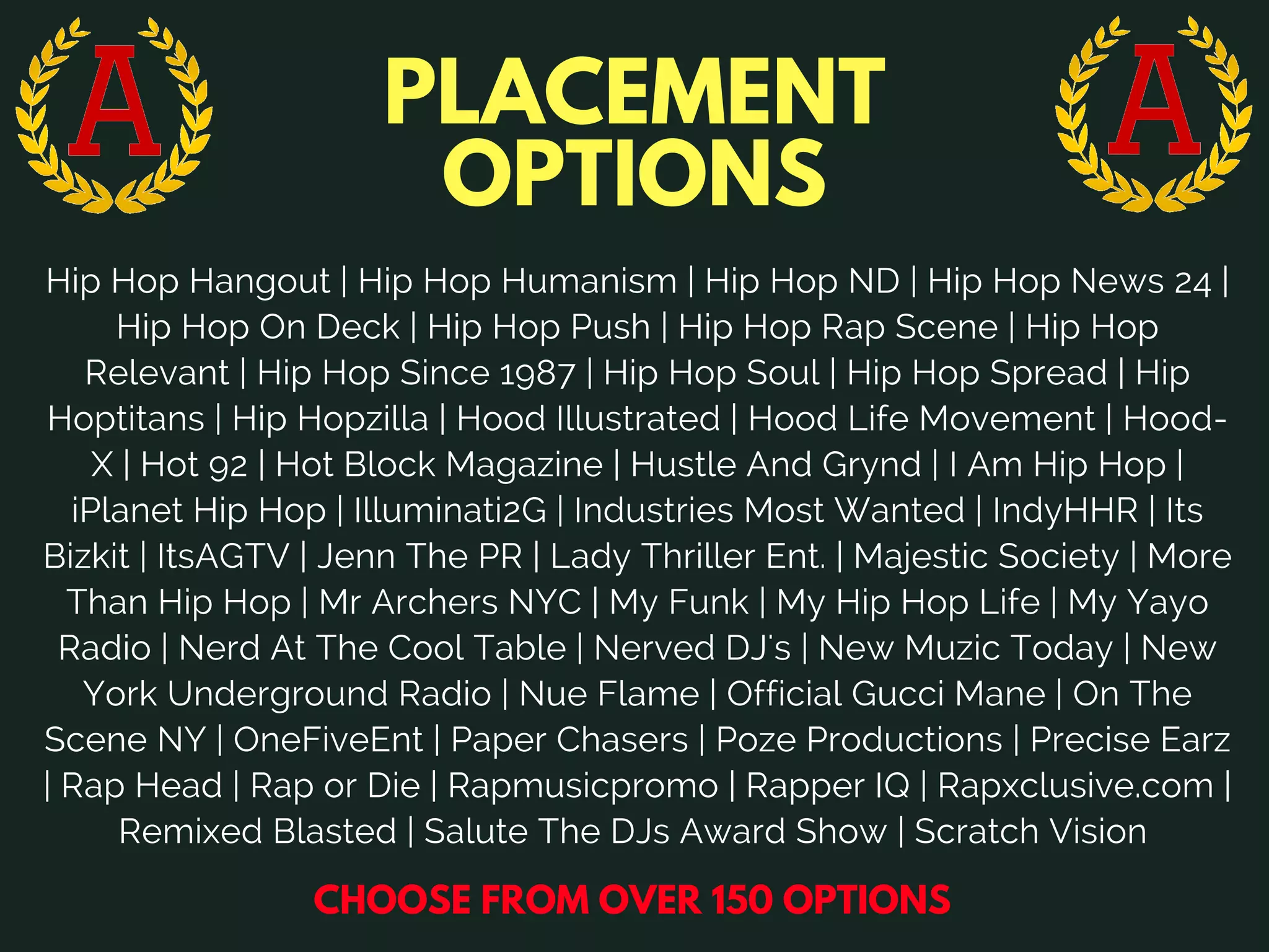 Artispreneur - Blog Placement Packages | PPT