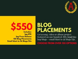 Artispreneur - Blog Placement Packages | PDF