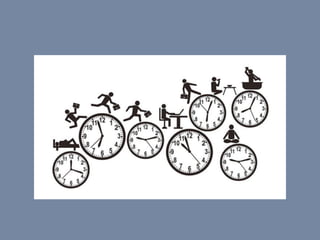 4 Simple Ways to Practice Time Management in College | PDF