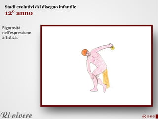 Concetti teorico-clinici: stadi evolutivi del disegno infantile | ODP