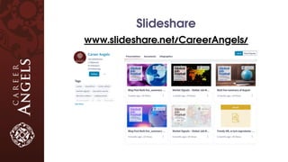 Market Signals – Global Job Market Trends – December 2023 summarized! | PPT