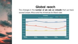 Market Signals – Global Job Market Trends – March 2023 summarized! | PDF