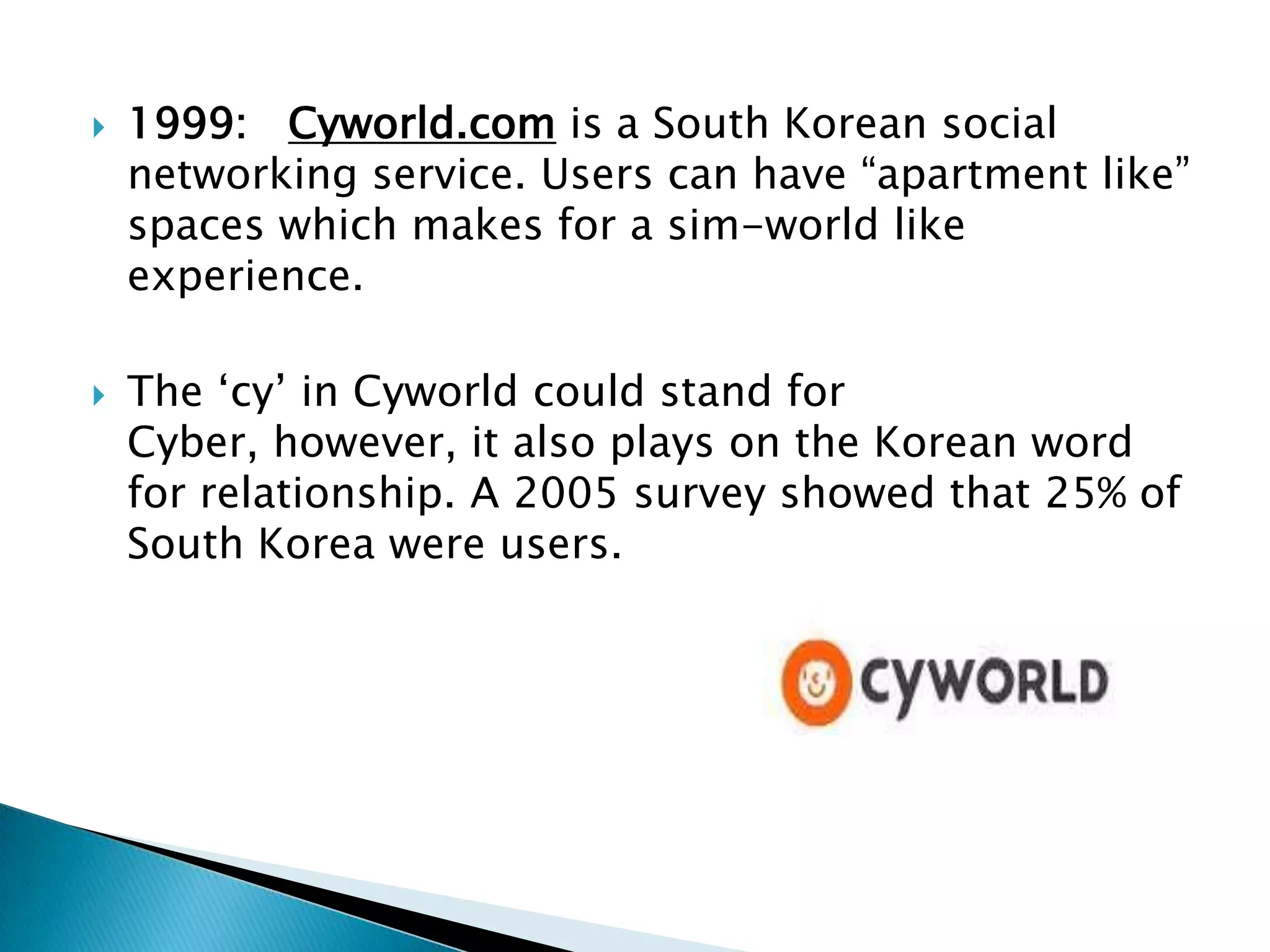 Timeline of Social Networking Sites | PPTX