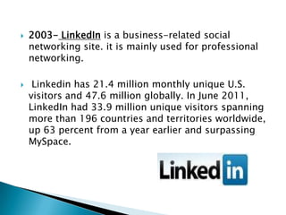 Timeline of Social Networking Sites | PPTX