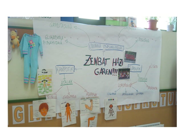 GELAKO DINAMIKA | PPT