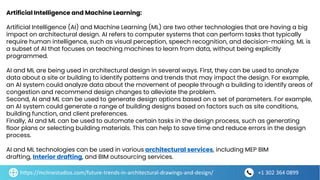 Future Trends in Architectural Drawings and Design. | PPT