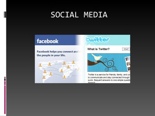 Blog presentation | PPT