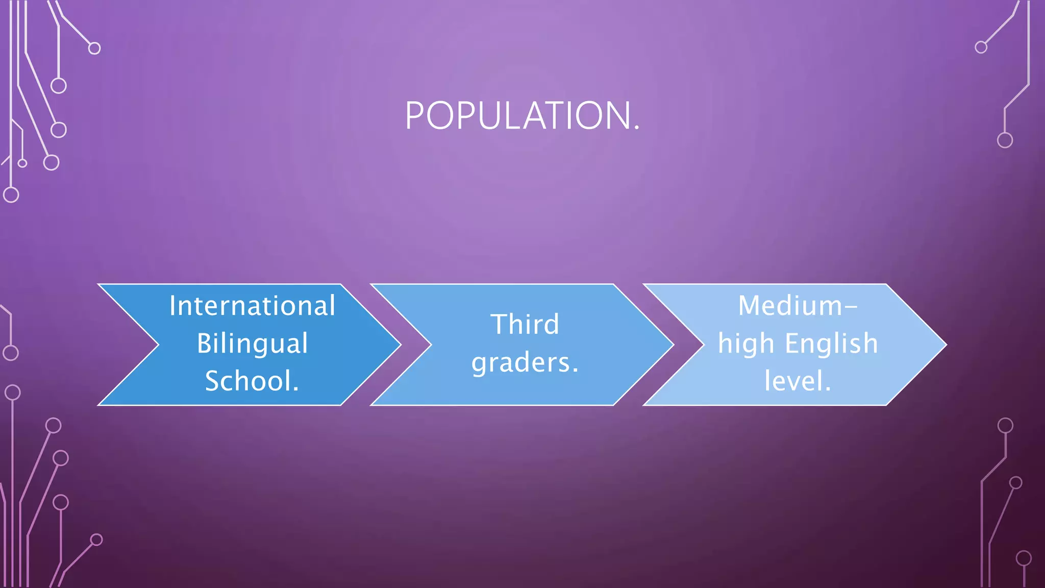 Blog presentation | PPTX