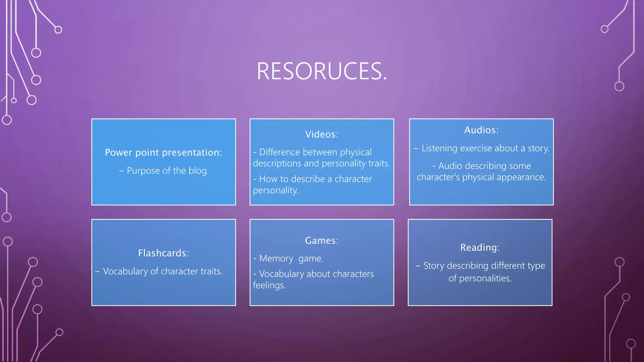 Blog presentation | PPTX