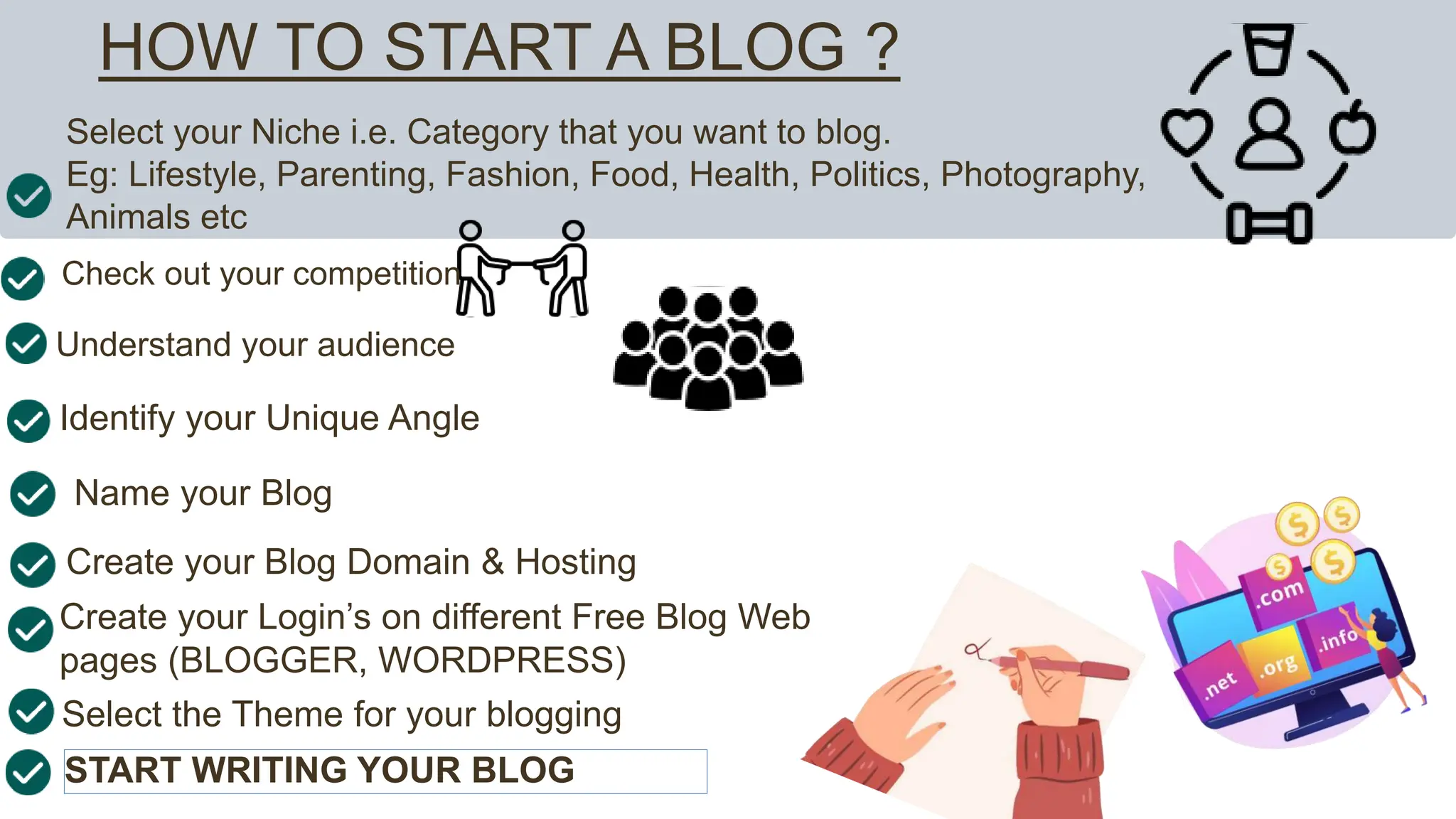 Let's Learn the Basics of Blogging...... | PPT