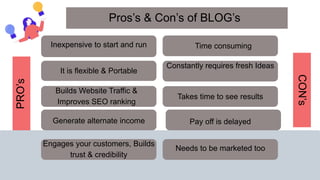 Let's Learn the Basics of Blogging...... | PPT