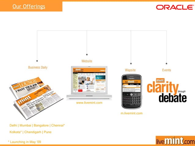LiveMint.com - Proposal for Oracle | PPT