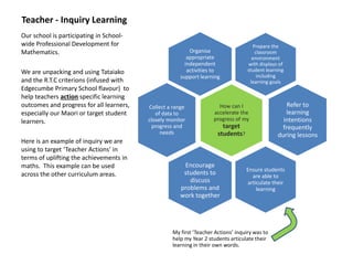 My Blog - R.T.C 8 Maths - What is evidence? - Lesa | PPT