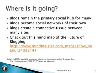 Blogs | PDF