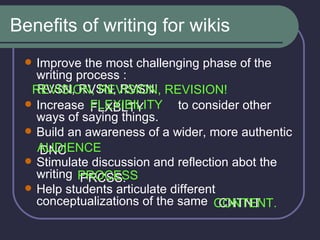 Blogs and Wikis | PPT