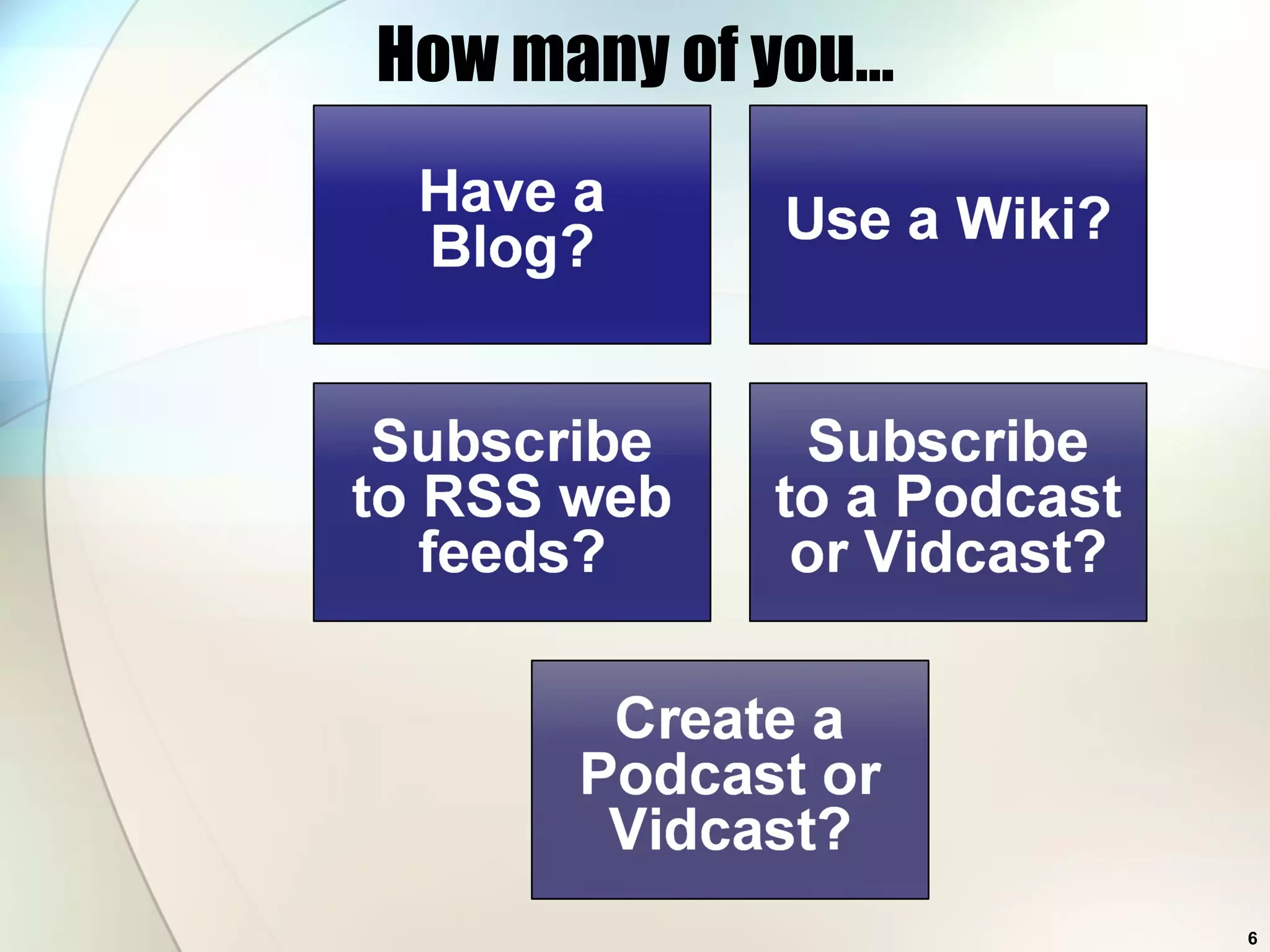 Blogs and Wikis: Web-based Business Collaboration Tools for the 21st ...