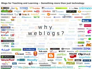 Blogs For Teaching And Learning | PPT | Web Development | Internet