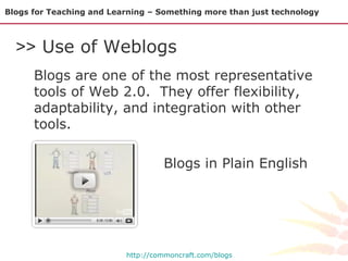 Blogs For Teaching And Learning | PPT