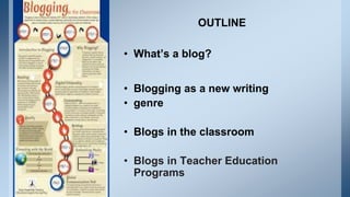 Blogs in English Language Teacher Education Programs | PPT