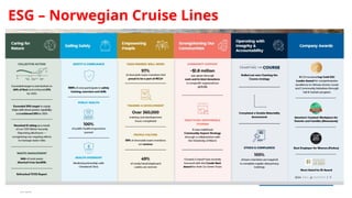 September Blogs and Analysis - September 2025 | PPTX