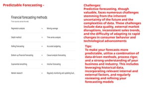 September Blogs and Analysis - September 2025 | PPTX