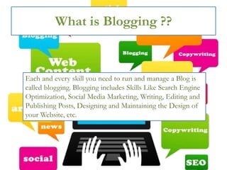 Introduction to Blogs | PPT