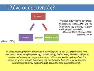 Blogs In Education | PPT