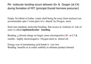 Functions of Thyroid hormones T3 /T4 & steps of synthesis using iodine ...