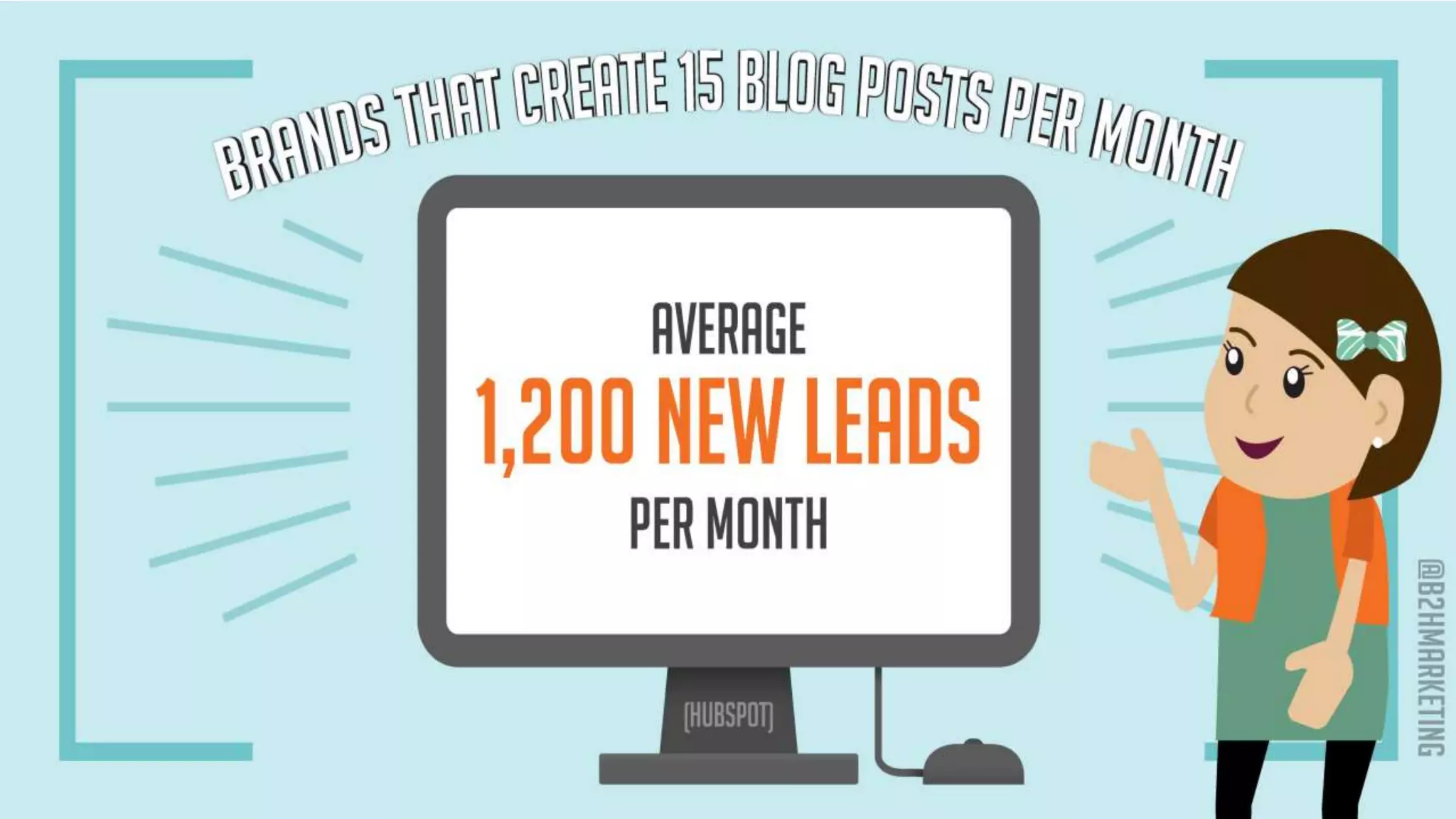 Grow more leads online with business blogs | PPTX