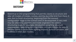 5 POPULAR 3D MODELLING SOFTWARE OPTIONS | PPT