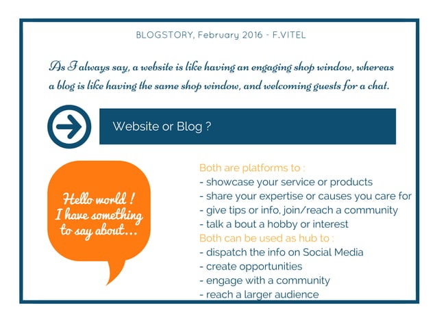 How to start a blog - Beginner's guide- bullet points - Tips & Advice | PPT