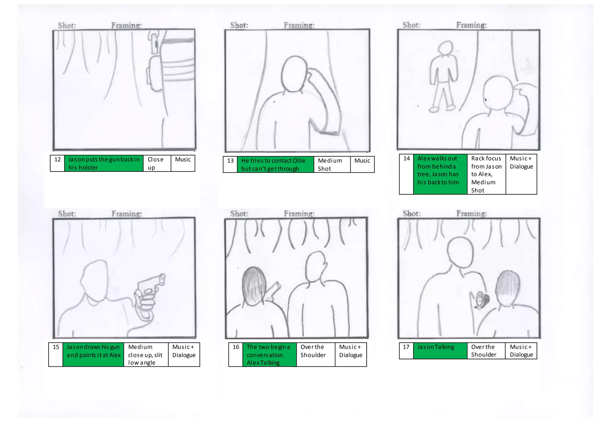 Short Film Storyboard | PPT