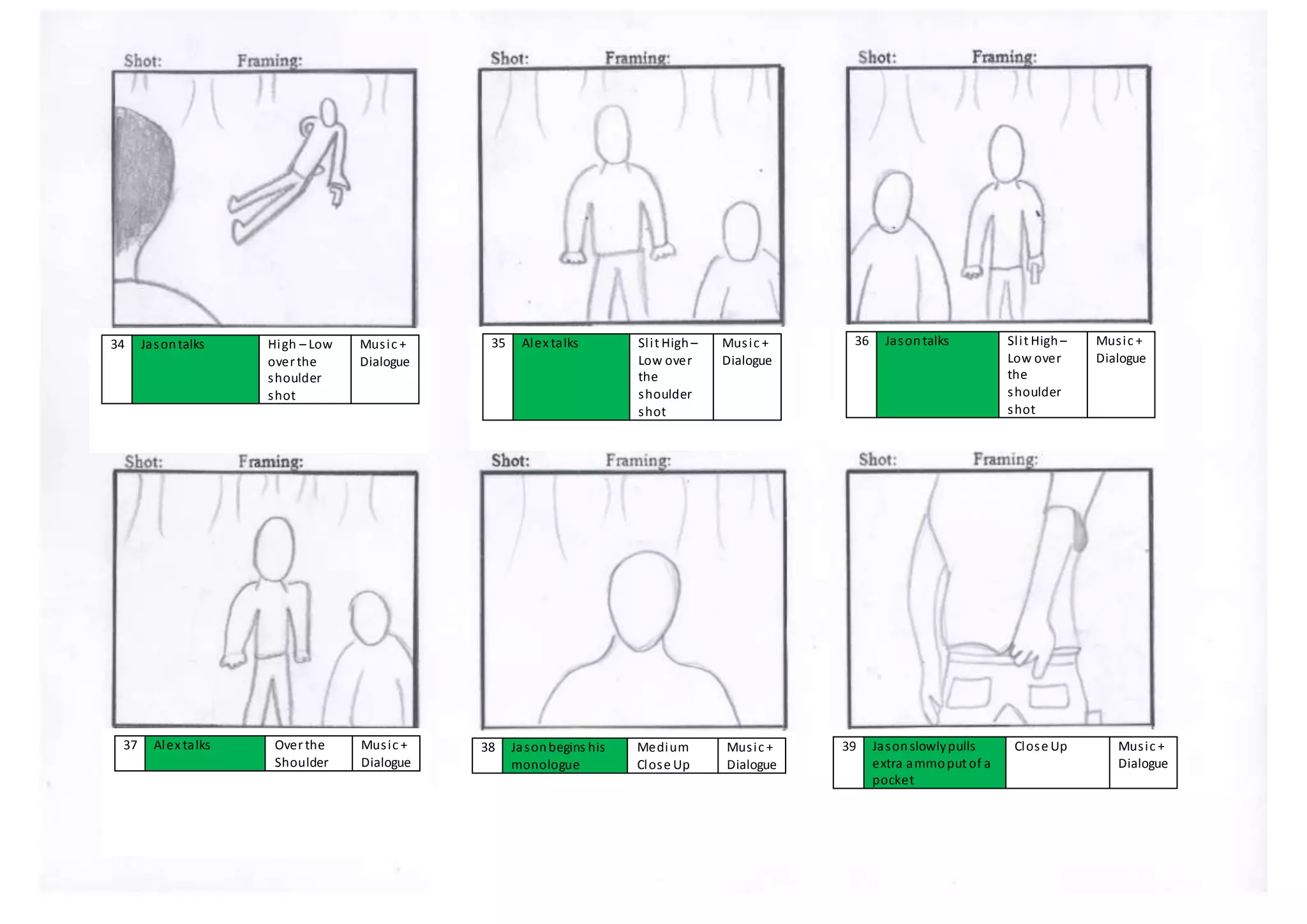 Short Film Storyboard | PPT