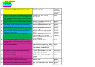 Short Film Storyboard | PPT