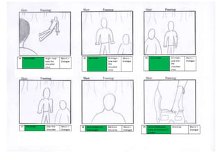 Short Film Storyboard | PPT