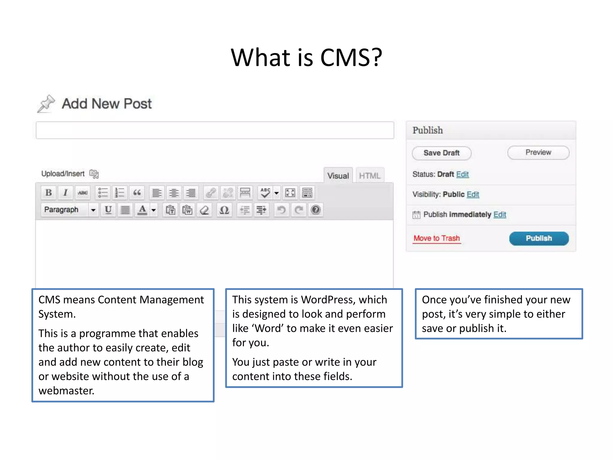Blogs use CMS | PPT