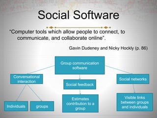 Blogs, wikis, and podcasts.slides | PPTX