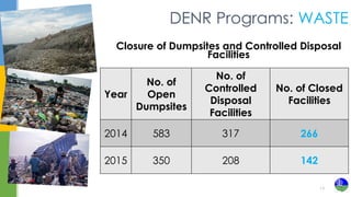 COP21 and the Philippines - Updates from the DENR | PPT